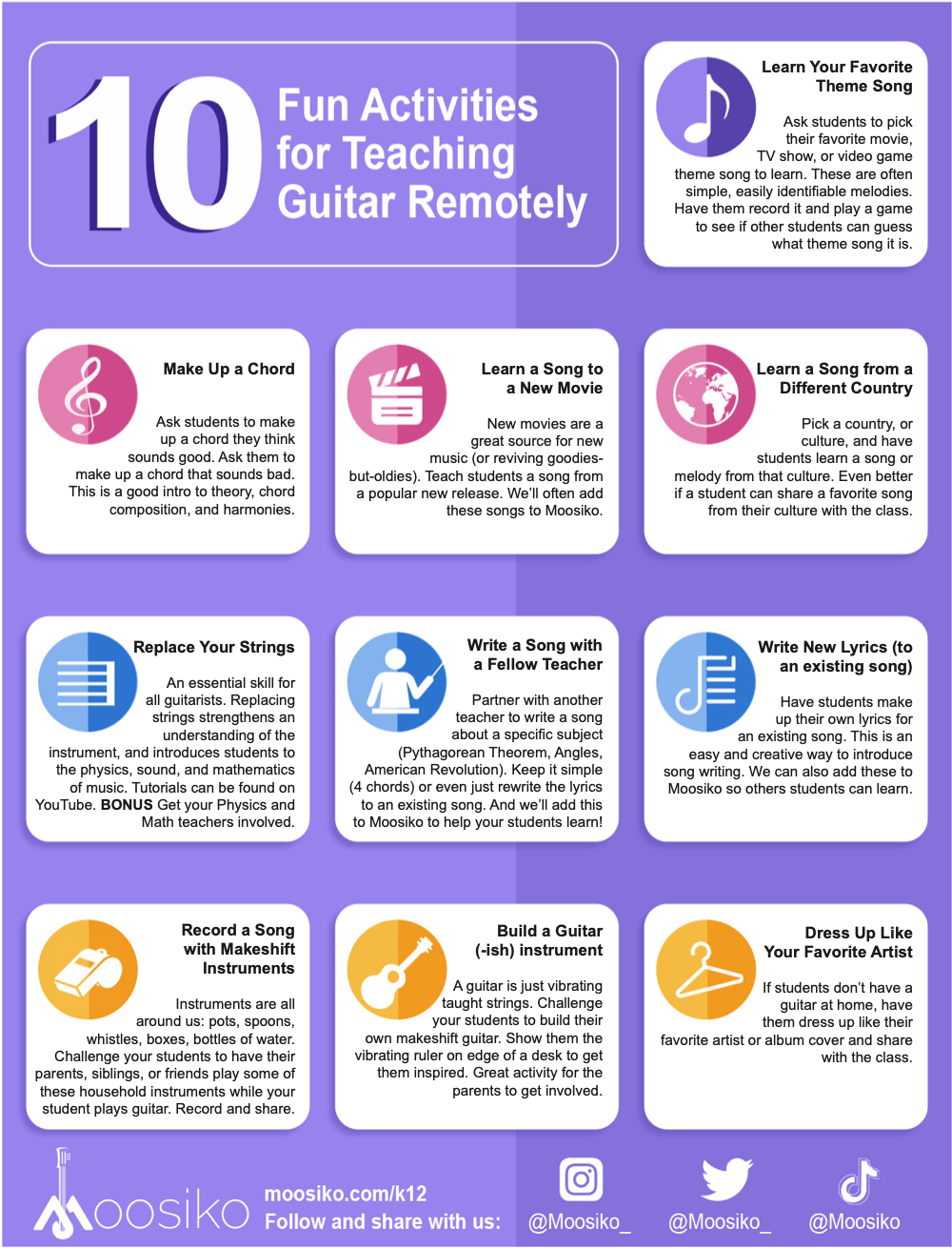 10 Fun Activities for Teaching Guitar Remotely - Moosiko Online Music ...